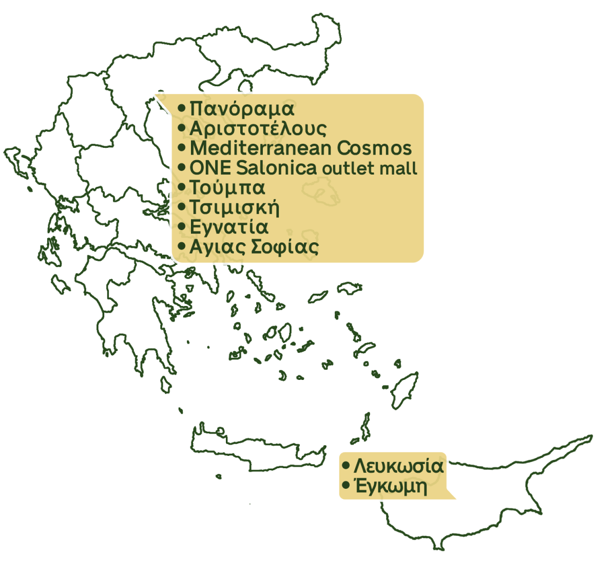 One Salonica – ΠΑΡΑΔΟΣΙΑΚΟ